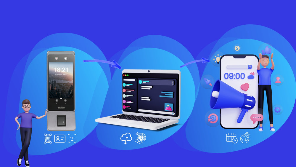 Employee Time Clock Australia: Attendance System & Sheets – Universal ...